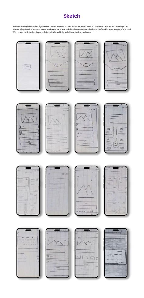 Todo Tasks Management App On Behance