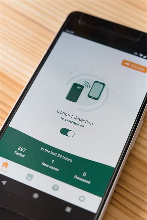 The Importance Of Testing Ensuring Quality In Your Android
