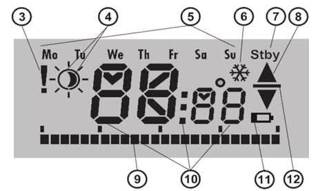 JABLOTRON JA TP Bus Indoor Thermostat User Manual Thermostat Guide