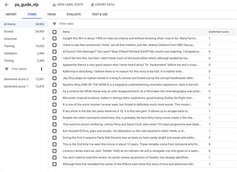 Train Custom Machine Learning Models With Google Cloud