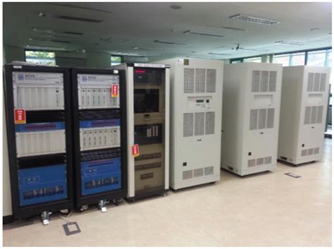 Design And Implementation Of A Microgrid Energy Management System