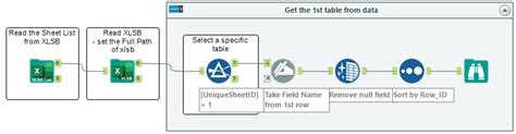 xlsb reader and sheetnamereader macro alteryx community