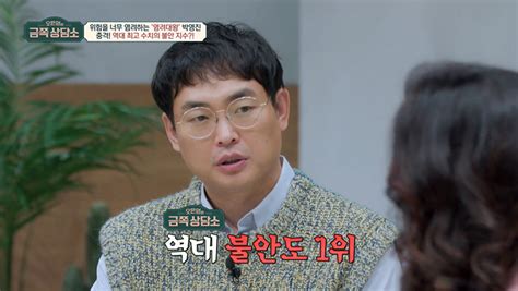 박영진 불안도 금쪽 상담소 역대 1위 기록 구명조끼→방독면 구비