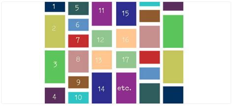 Css Only Masonry Layout Edureka Community