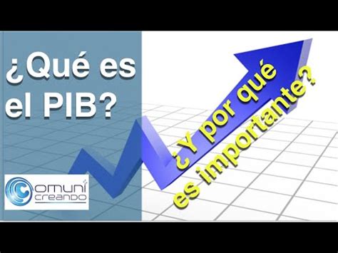 QUÉ ES EL PIB Te lo explico claramente YouTube