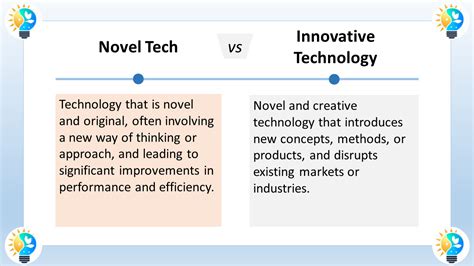 What Is The Difference Between Innovative Technology And Novel Tech