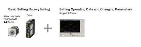 EtherNet IP Drivers