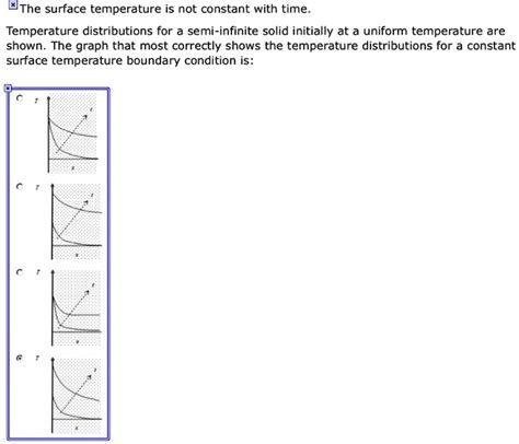 Solved Temperature Distributions For A Semi Infinite Solid Initially At A Uniform Temperature