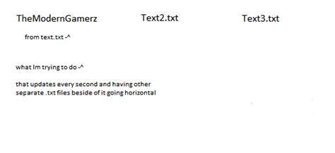 Javascript Show A Txt File On A Webpage Which Updates Every Second In