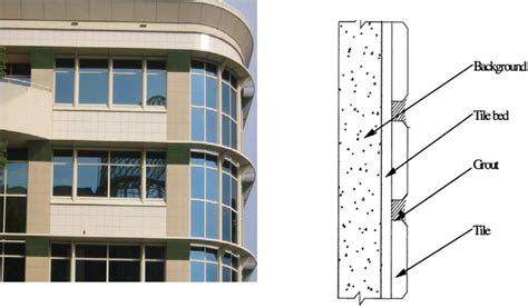 231beg1cladding System Tile Cladding