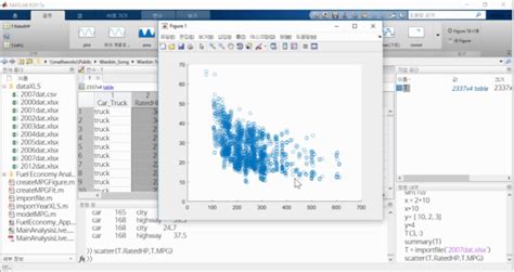 Matlab 무료 강좌 입문자를 위한 Matlab의 테크니컬 컴퓨팅 강의 네이버 블로그 Matlab 무료 강좌 입문자를 위한 Matlab의 테크니컬 컴퓨팅 강의 네이버 블로그