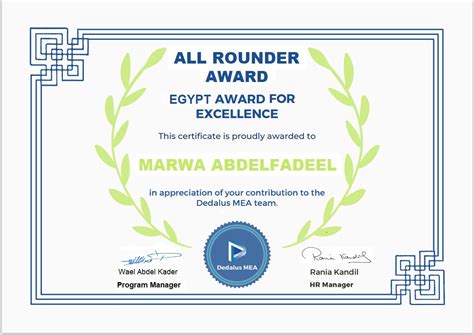 Marwa Mahmoud Itil® Istqb On Linkedin Dedalus Mea