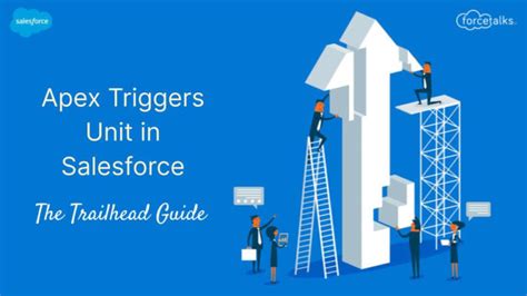 Apex Triggers Unit In Salesforce The Trailhead Guide Forcetalks