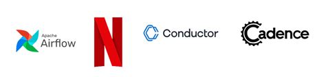 Workflow Engines Comparisons Whats The Best Workflow Orchestration