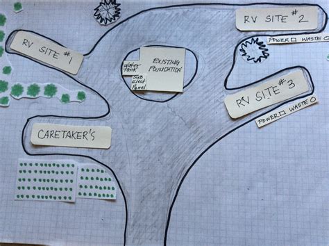 Site Layout Rv Sites In Homer Alaska