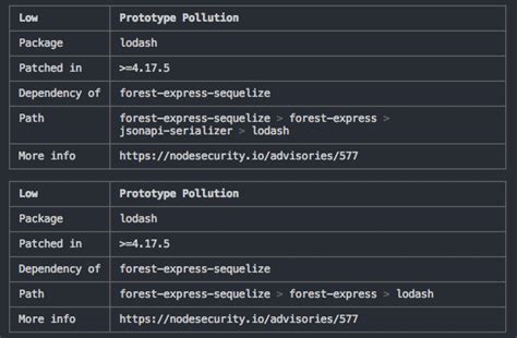 security upgrade the lodash dependency for security reasons · issue 220 · forestadmin forest