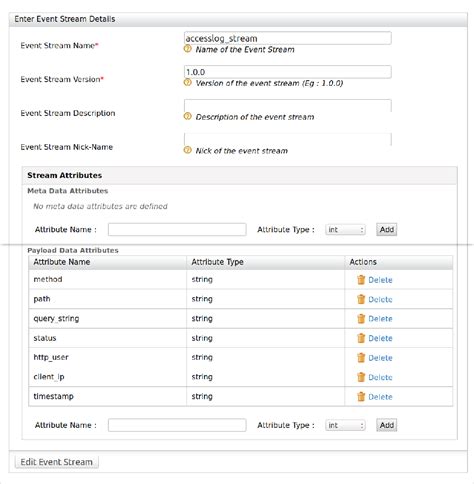 figure 1 from application of the complex event processing system for