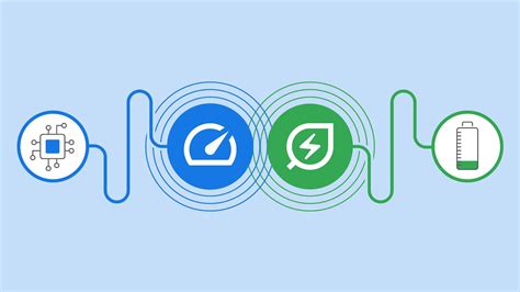 How To Reduce Google Chrome S Memory And Cpu Usage Macrumors