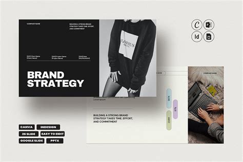 Brand Strategy Framework On Behance