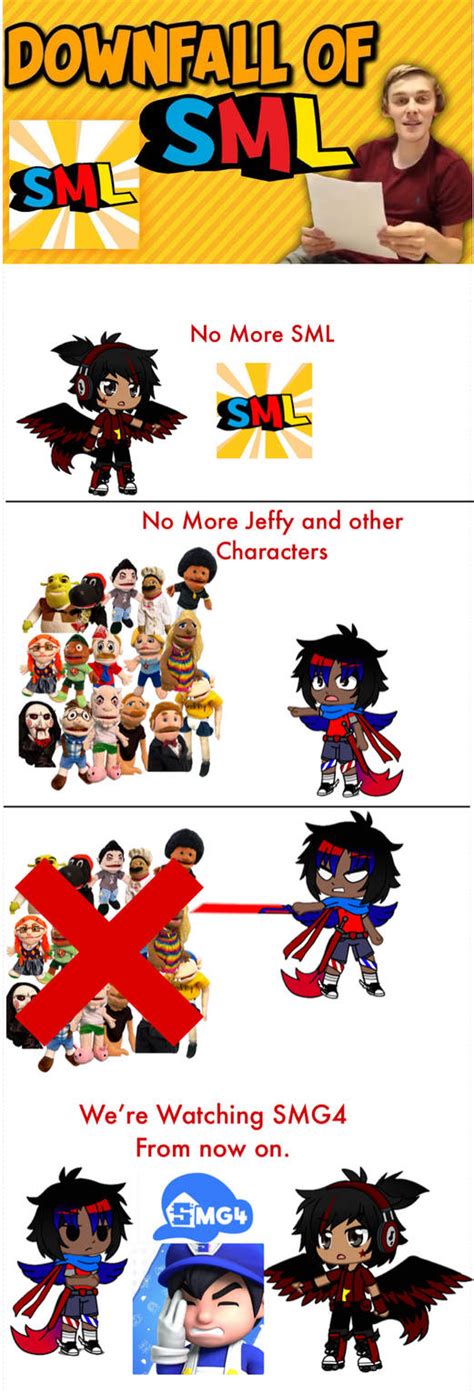 My Ocs After Reaction To Smls Downfall Video By Terrellprice On Deviantart