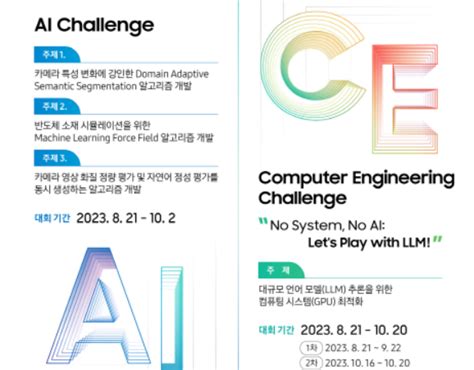 삼성전자 Sait ‘인공지능·컴퓨터공학 챌린지 2023 개최sk하이닉스 ‘ai용 초고성능 D램 고객사 샘플 공급 It