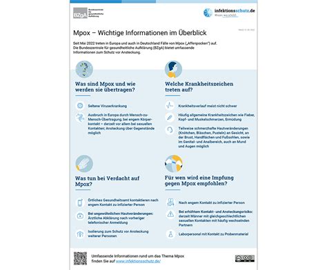 Infomaterial Zum Thema Liebe Sex And Schutz Liebesleben