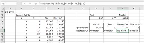 Nearest Lookup Function Newton Excel Bach Not Just An Excel Blog
