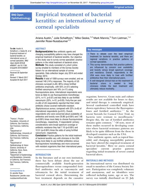 Pdf Empirical Treatment Of Bacterial Keratitis An International