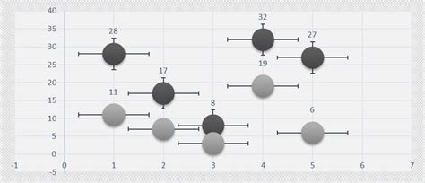 Prevalence Of Codeswitching Based On Total Score Per Subject Area Download Scientific Diagram