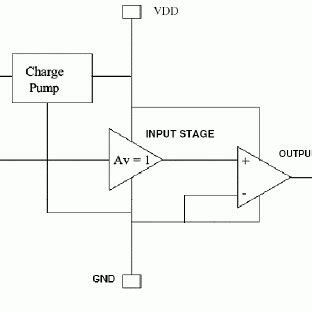 The System Diagram Of A Low Noise Audio Amplifier Download Scientific Diagram