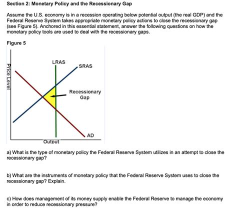 Solved Figure 3 Price Level Lras Sras Ad Real Gdp