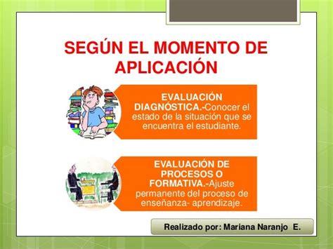 Tipos De Evaluación
