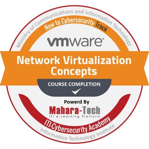 Mohammed Hatem On Linkedin Certification Professionaldevelopment Vmwarecertified Cybersecurity