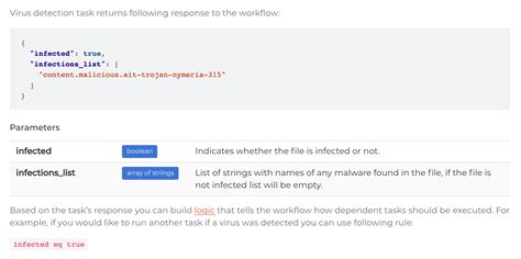 Avoiding App Downtime With Filestack Virus Detection