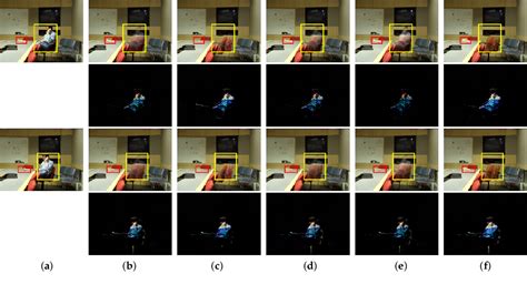 figure 4 from tensor robust principal component analysis via non convex