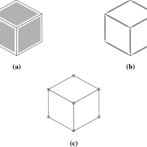 The Elementary Faces Of A Parallelepipedic Media Download Scientific Diagram