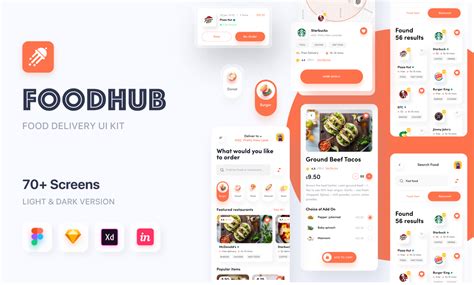 Lập Trình Backend Nodejs Viết Api Thực Tế Cybersoft Academy Đào Tạo