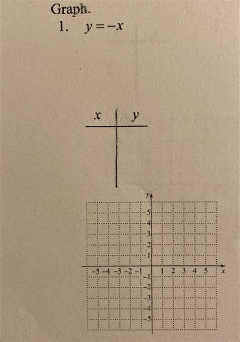 Solved Graphy Xtable Xy