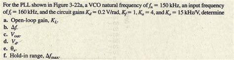 Solved For The Pll Shown In Figure 3 22a A Vco Natural