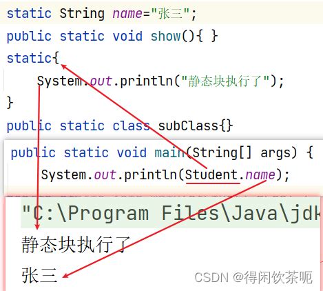 Java Static Csdn