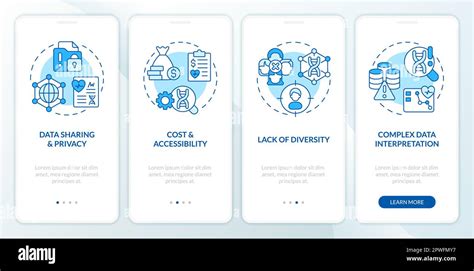 Challenges And Limitations Blue Onboarding Mobile App Screen Genetics Walkthrough 4 Steps