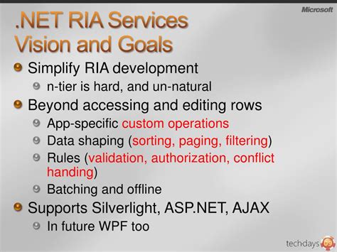 Ppt Rad For Business Application With The New Silverlight 3 And Net Ria Services Powerpoint