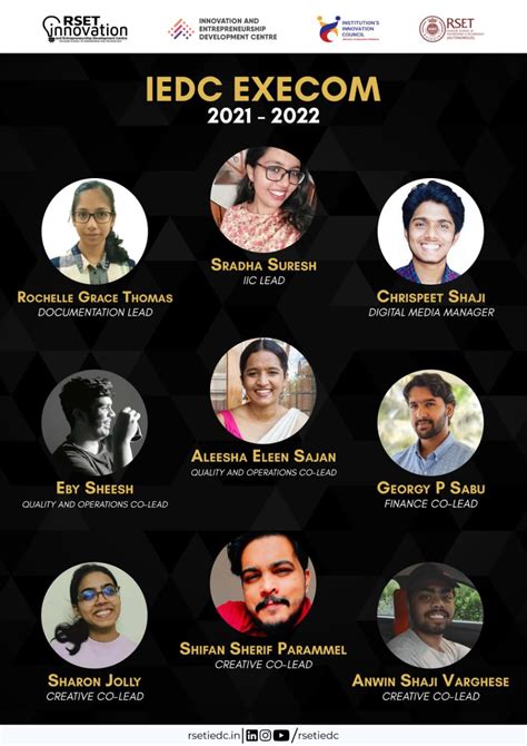 Rset Iedc On Linkedin Successthroughunity