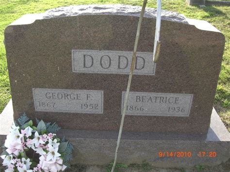 George Francis Dodd 1867 1952 Find A Grave Memorial