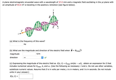 Solved A Plane Electromagnetic Sinusoidal Wave With A
