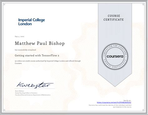 Github Matthewbishop58tensorflow2fordeeplearning Completed