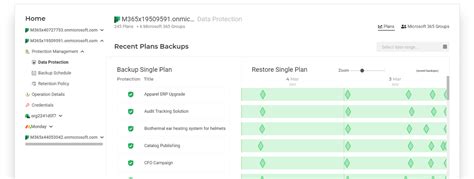 Microsoft Planner Backup Restore FluentPro Backup