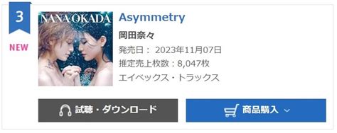 【元akb48】岡田奈々デビューアルバム『asymmetry』オリコンデイリーランキング初日3位、売上8047枚 │ 【気ままに】アイドルの