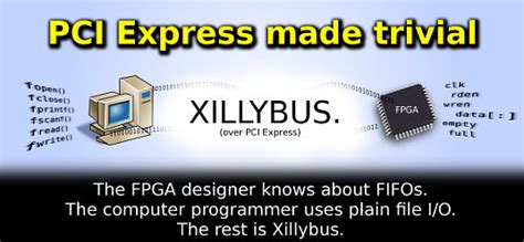 Pcie Is Your Card Silently Struggling With Tlp Retransmits