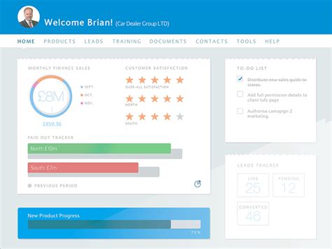 Ipad Dashboard Ui By Andy Romero On Dribbble
